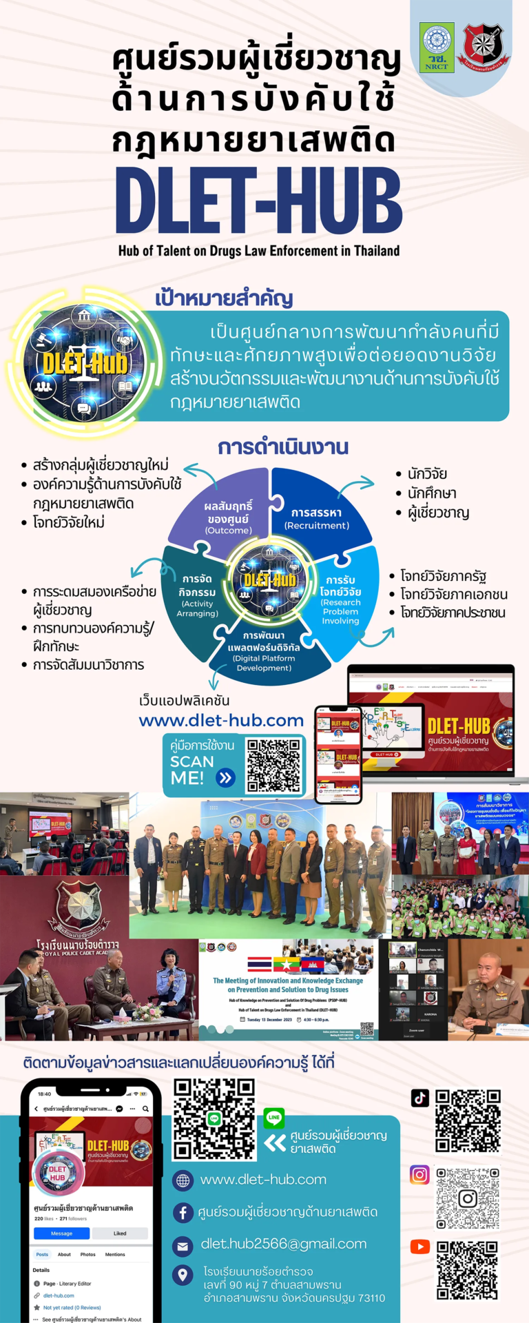 หน้าหลัก - Hub of Talents & Knowledge